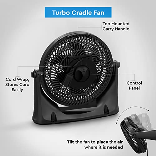 Comfort Zone PowrCurve CZHV101BK 9" 3-Speed Wall-Mountable Floor Fan with 180-Degree Adjustable Tilt, 6-Blades, (Bracket Included), Black/Black