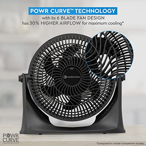 Comfort Zone PowrCurve CZHV101BK 9" 3-Speed Wall-Mountable Floor Fan with 180-Degree Adjustable Tilt, 6-Blades, (Bracket Included), Black/Black