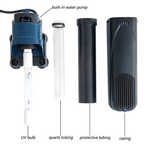 YADICO Green Water Filter Machine Pump for Aquarium Plant and Fish Tank