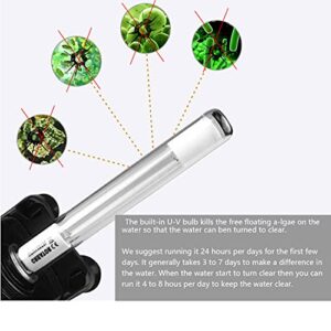 YADICO Green Water Filter Machine Pump for Aquarium Plant and Fish Tank