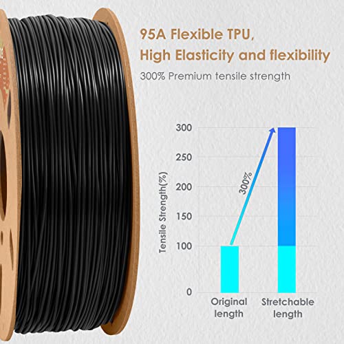 DURAMIC 3D TPU Filament 1.75mm Black, TPU Flexible Filament 95A, Soft TPU 3D Printing Filament, 1kg Spool, Dimensional Accuracy +/- 0.05mm, Black 1 Pack