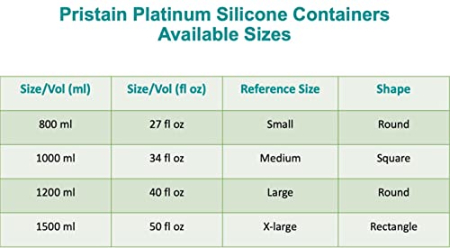 Pristain Platinum 100% Silicone Food-grade Plastic-free Collapsible Container- Microwave-safe, Dishwasher-safe, Environment-friendly (Aquamarine)