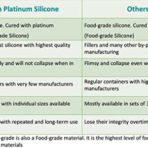 Pristain Platinum 100% Silicone Food-grade Plastic-free Collapsible Container- Microwave-safe, Dishwasher-safe, Environment-friendly (Aquamarine)