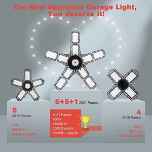 wangdahua LED Garage Light Ceiling 160W Deformable Ceiling Light Fixture,6500K Adjustable 5,5,1 Multi-Position Panels,18000LM LED Shop Lights for Garage,E26,Warehouse Workshop Basement 1 Packs