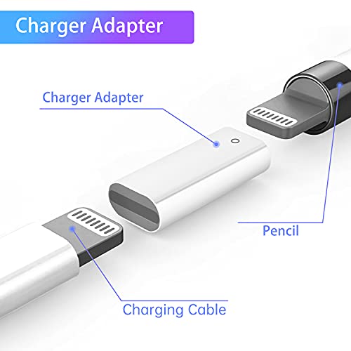 Magnetic Replacement Cap and Charger Adapter for Apple Pencil 1st Generation (with Silicone Protective Cap Holder)