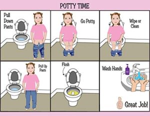 girls potty training aba/ot approved step-by-step visual schedules for children. ideal for autism or special needs. helps with independence and self care. pec charts, autism tools, development