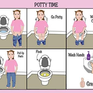 Girls Potty Training ABA/OT Approved Step-by-Step Visual Schedules for Children. Ideal for Autism or Special Needs. Helps with Independence and self Care. PEC Charts, Autism Tools, Development