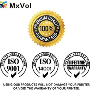 MxVol Compatible Drum Unit Replacement for HP 32A CF232A Drum Yields Up to 23,000 Pages 2-Pack use for HP Laserjet Pro M148dw M203dw M227fdw M118dw M148fdw M227fdn Printer