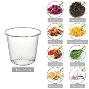 Lezero Glass Tea Infuser Cups with Strainer and Lid, 15 ounce Heat Resistance Borosilicate Glass Teacups for Blooming Tea & Loose Leaf Tea, Lead-free, Microwave & Dishwasher Safe - For Tea Lovers