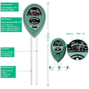 Soil pH Meter,Soil Moisture Meter,Tester Gardening Tool Kits for Garden, Farm, Lawn, Indoor & Outdoor