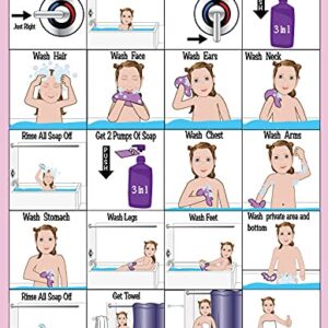 HOM LLC Girls Bath Chart, OT, ABA, ASD, PECS, Special Needs, Autism, Visual Schedules, Poster, Learning, Signs, Charts, Hygiene