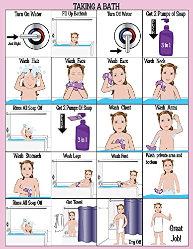 HOM LLC Girls Bath Chart, OT, ABA, ASD, PECS, Special Needs, Autism, Visual Schedules, Poster, Learning, Signs, Charts, Hygiene