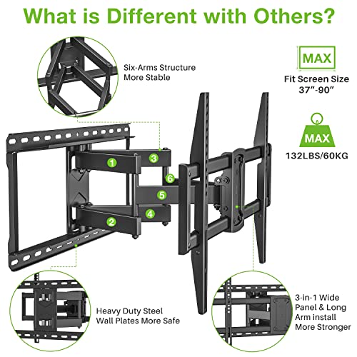 USX MOUNT 37-90 inch Full Motion TV Wall Mount, Fits 24" Wood Studs, Wall Mount TV Bracket with Smooth Swivel, Tilt, Extension, Holds up to 132lbs, Max VESA 600x400mm, Includes Wall Drilling Template