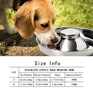 Thankspaw Stainless Steel Puppy Bowls, Set of 2 Puppy Feeder, Dog Food and Water Bowl, Food Feeding Weaning for Small Medium Large Dogs, Pets, M