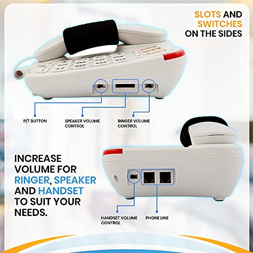 Big Button Phone for Seniors - Corded Landline Telephone - One-Touch Dialling for Visually Impaired - Amplified Ringer with Loud Speaker for Hearing Impaired, Ergonomic Non-Slip Grip