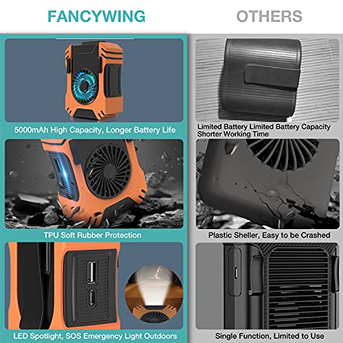 FANCYWING Portable Waist Clip Fan,4 In 1 Personal Necklace Cooling Fan with Flashlight, Belt Fan Support Hanging Neck,USB Rechargeable Fan,3 Speeds Wearable Fan for Working Camping Hiking…