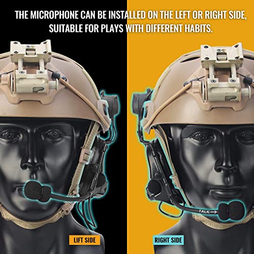 【Z-TAC Official Store】ZTactical zComta III TacticalHeadset (Z051-FG) + Rotatable Adapter for Fast (Z147)+ U94 zPTT Kenwoo Push-To-Talk（Z113KEN）NoiseCanceling Sound Collection G:1 Non-Mil OD