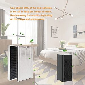 IZSOHHOME Compatible with Medify MA-40 Replacement Filter,MA-40 Air Purifier True HEPA H13,MA-40W MA-40B MA-40 V2.0 Air Purifier Part Number ME-40(2 PACK)