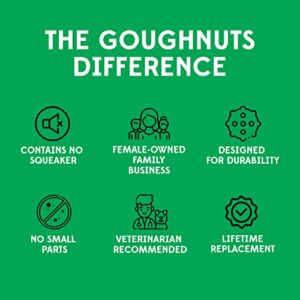 Goughnuts — Dog Toys for Aggressive Chewers | Virtually Indestructible Dog Toys for Medium Breeds Such as Pit Bulls | Heavy Duty Dog Toy | Black