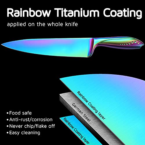 WELLSTAR Chef Knife Set of 2, Razor Sharp German Stainless Steel Blade and Ergonomic Comfortable Handle with Rainbow Titanium Coating, 8” Chef and 3.5” Paring for Kitchen Cutting – Gift Box Pack