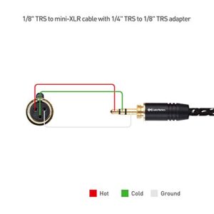 Cable Matters Premium Braided 3.5mm to Mini XLR Headphone Cable 4 ft - Compatible with Beyerdynamic DT 1770 Pro, DT 1990 Pro, AKG K240, K182, K175, K182, K245, K371, and Q701 Headphones