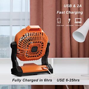 Camping Fan with LED Lantern, Portable Fan Rechargeable USB Table Fan, Battery Operated Fan 270°Head Rotation & Stepless Speed for Camping Accessories, Bedroom, Table, Tent, Travel