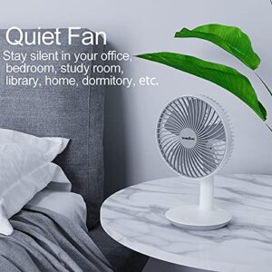 TRILINK 6-Inch Rechargeable Small Desk Fan, Portable Battery-Operated Table Electric Fan with 4 Speed Levels, Personal Mini Fan for Home Bed Study Room Bedroom Office Camping Cooling - Quite & Silent