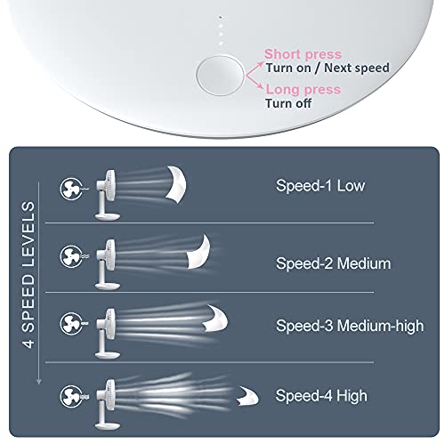 TRILINK 6-Inch Rechargeable Small Desk Fan, Portable Battery-Operated Table Electric Fan with 4 Speed Levels, Personal Mini Fan for Home Bed Study Room Bedroom Office Camping Cooling - Quite & Silent