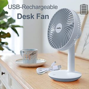 TRILINK 6-Inch Rechargeable Small Desk Fan, Portable Battery-Operated Table Electric Fan with 4 Speed Levels, Personal Mini Fan for Home Bed Study Room Bedroom Office Camping Cooling - Quite & Silent