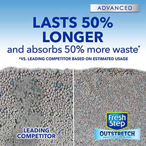 Fresh Step Outstretch, Clumping Cat Litter, Advanced, Extra Large, 32 Pounds total (2 Pack of 16lb Boxes)