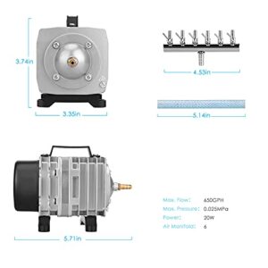 Kulife Aquarium Air Pump for Fish Tank, Fish Tank Air Pump Bubbler Pond Aerator, Hydroponic Air Pump, 650/1000/1250/1480/1780GPH Commercial Air Pump (650GPH-20W)