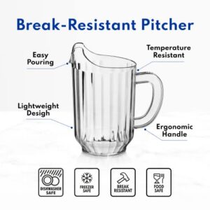 New Star Foodservice 1028041 Restaurant-Grade Break-Resistant Pitcher, 60 oz, Clear, Made in USA with BPA FREE Tritan Material