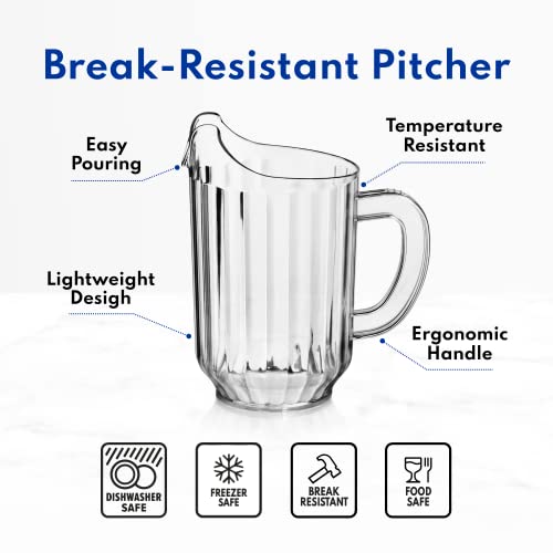 New Star Foodservice 1028041 Restaurant-Grade Break-Resistant Pitcher, 60 oz, Clear, Made in USA with BPA FREE Tritan Material