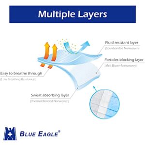 3-PLY BlueEagle Individually Wrapped Disposable Adult Face Masks | Fit for Large Face | with Soft Comfortable Inner Layer | For Men and Women | Blue Color - 50 Pcs (Sky Blue)