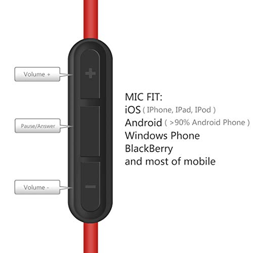 Geekria QuickFit Audio Cable with Mic Compatible with Skullcandy Hesh Evo, Crusher Evo, Crusher Wireless, Cassette, Cable, 3.5mm Aux Replacement Stereo Cord with Inline Microphone (6 ft/1.7 m)