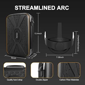 Esimen Travel Case for Oculus Quest 2 Include K5 Elite Strap, Replacment Head Strap for Meta Quesr 2 Reduced the Head Pressure,Hard EVA Storage Case Anti-falling, Shockproof, Waterproof(Black+Black)