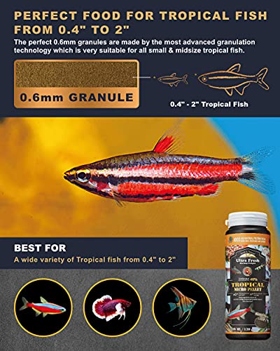 Ultra Fresh Tetra Fish Food, Slow Sinking, All Natural Ingredients, Wild Sword Prawns, Spirulina, Natural Color Enhancement, Small Granules for Small Fish, Tropical Micro Pellet 1.87 oz