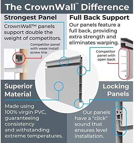 Crownwall 6" Starter Bundle (4x4 ft) with 10-Piece Locking Hook Kit (Graphite)