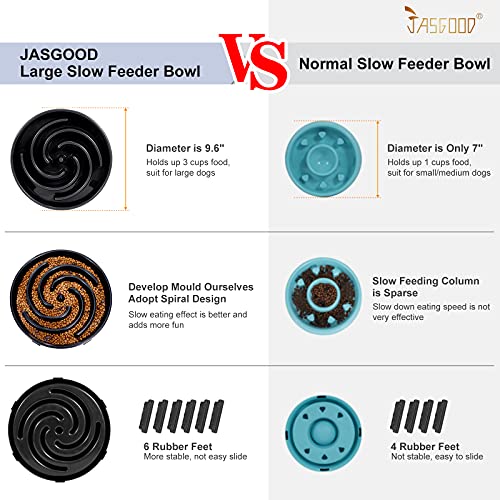 JASGOOD Slow Feeder Dogs Bowl for Large Dogs,Anti-Gulping Pet Slower Food Feeding Bowls Stop Bloat,Preventing Choking Healthy Design Dogs Bowl