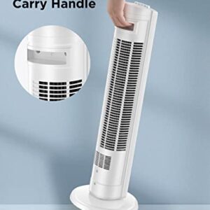 PELONIS 30 Inch Oscillating Tower Fan with 3 Speed Settings and Auto-off Timer, Standing Fan PFT28A2BWW, White