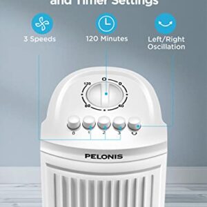 PELONIS 30 Inch Oscillating Tower Fan with 3 Speed Settings and Auto-off Timer, Standing Fan PFT28A2BWW, White