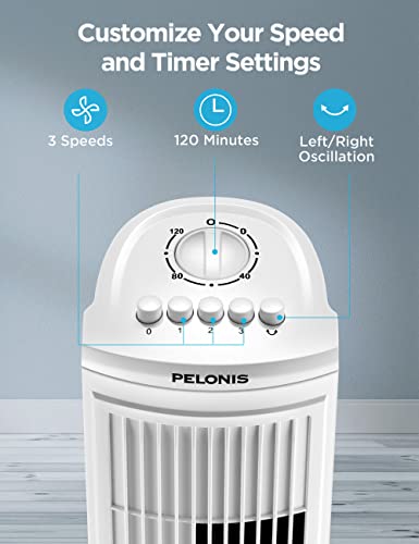 PELONIS 30 Inch Oscillating Tower Fan with 3 Speed Settings and Auto-off Timer, Standing Fan PFT28A2BWW, White