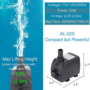 ALLYLANG 450-550GPH Submersible Sump Pump, Ultra Quiet for Fish Tank, Pond, Aquarium, Statuary, Rockery, Hydroponics, Compact Water Pump with 5.9ft Power Cord, 3 Nozzles (450GPH)