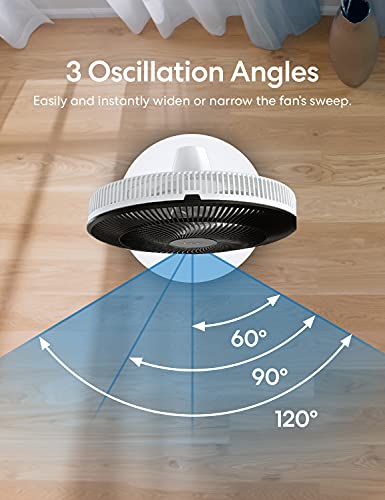 Lago 14-Inch Diameter 9-Speed Oscillating Floor Pedestal Fan with Electric Remote Control - 9 Wind Speeds, Tilt-Back Fan Head, Adjustable Oscillation, Quiet Cooling Fan