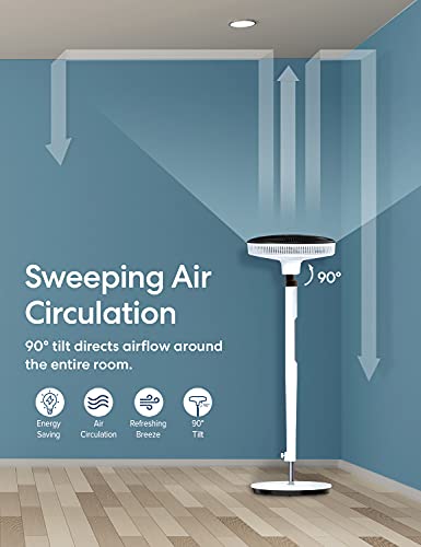 Lago 14-Inch Diameter 9-Speed Oscillating Floor Pedestal Fan with Electric Remote Control - 9 Wind Speeds, Tilt-Back Fan Head, Adjustable Oscillation, Quiet Cooling Fan