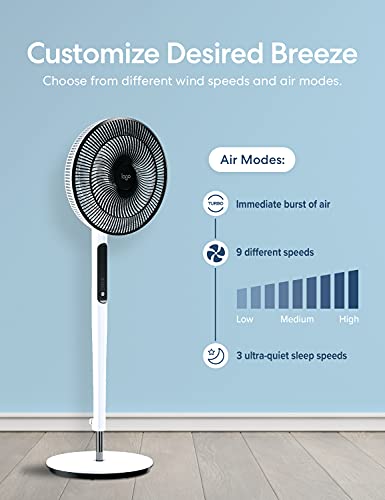 Lago 14-Inch Diameter 9-Speed Oscillating Floor Pedestal Fan with Electric Remote Control - 9 Wind Speeds, Tilt-Back Fan Head, Adjustable Oscillation, Quiet Cooling Fan