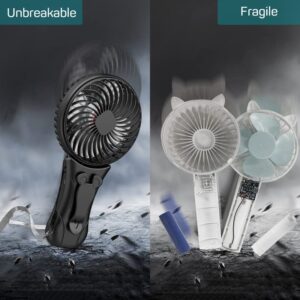 Dr. Prepare Mini Handheld Fan, Rechargeable Portable Fan 180° Foldable with 3 Speeds&Waist Clip, 16H Working Time, 4400mAh Battery Personal Electric Fan for Travel Office, Small Desk Fan