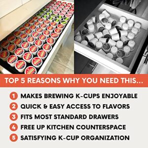 K Cup Holder Compatible with Keurig Coffee Pods - K Cup Drawer Organizer Holders, K Cup Storage & K Cup Organizer for Kitchen Drawer - K Cup Holder Drawer Tray, Keurig Pod Holder Coffee Drawer (40)