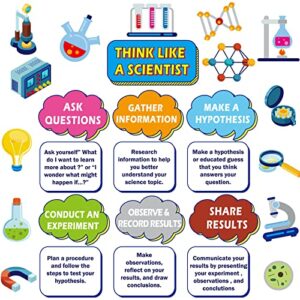 27pcs think like a scientist bulletin board set science posters classroom decor for teachers elementary science lab cutouts for class school classroom bulletin board office party decoration supplies