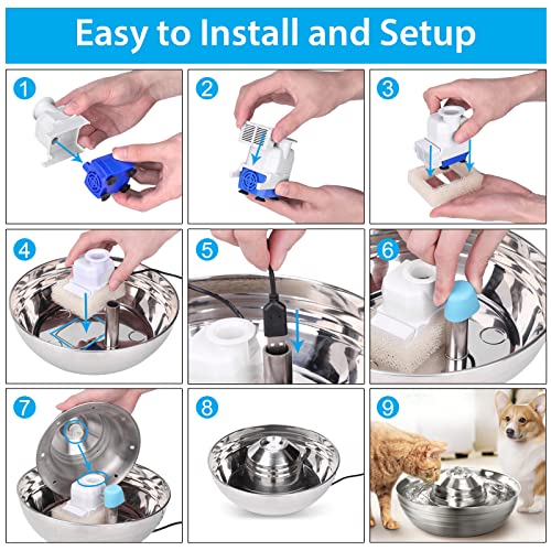 Huicocy Cat Water Fountain Stainless Steel, 67Oz/2L Pet Fountain with Ultra-Quiet Design, Visible Water Level, 360° Automatic Cat Water Dispenser Easy Assemble and Clean,Supply Water Even Power Off